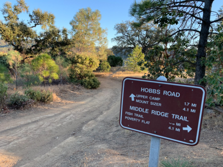 Mount Sizer Loop | Modern Hiker