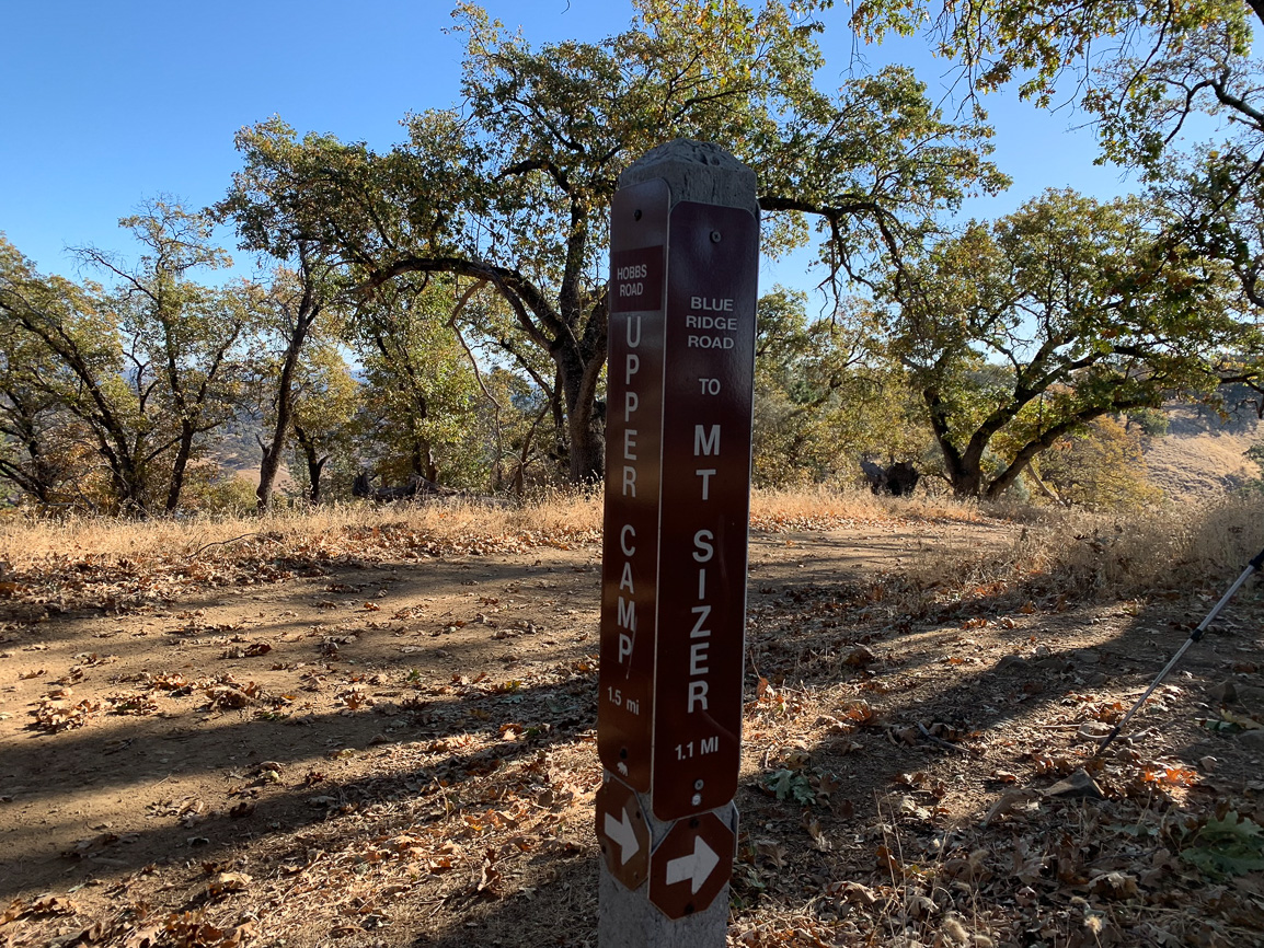 Mount Sizer Loop | Modern Hiker